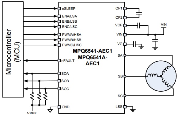 MPQ6541/MPQ6541A-AEC1 Brushless DC Motor Drivers - MPS | Mouser